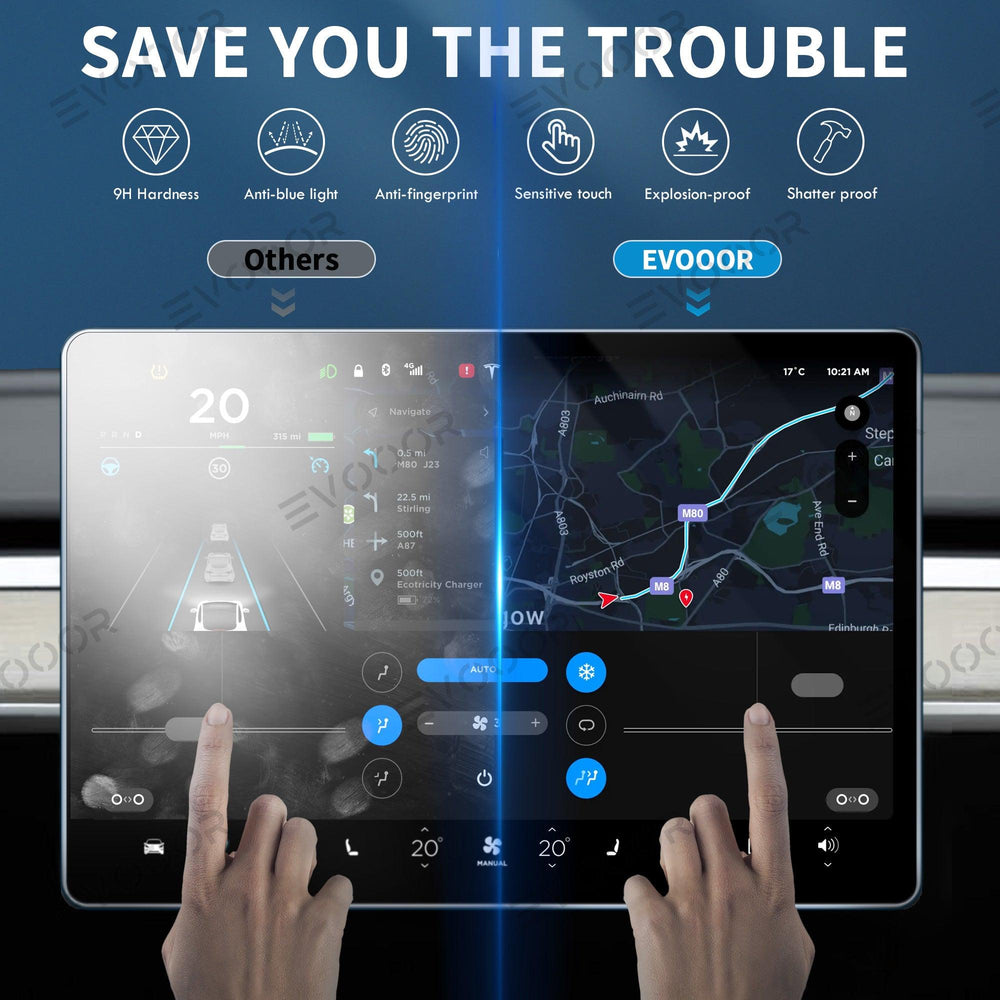 16" Front & Rear 9H Tempered Glass Screen Protector for Tesla Model Y ...